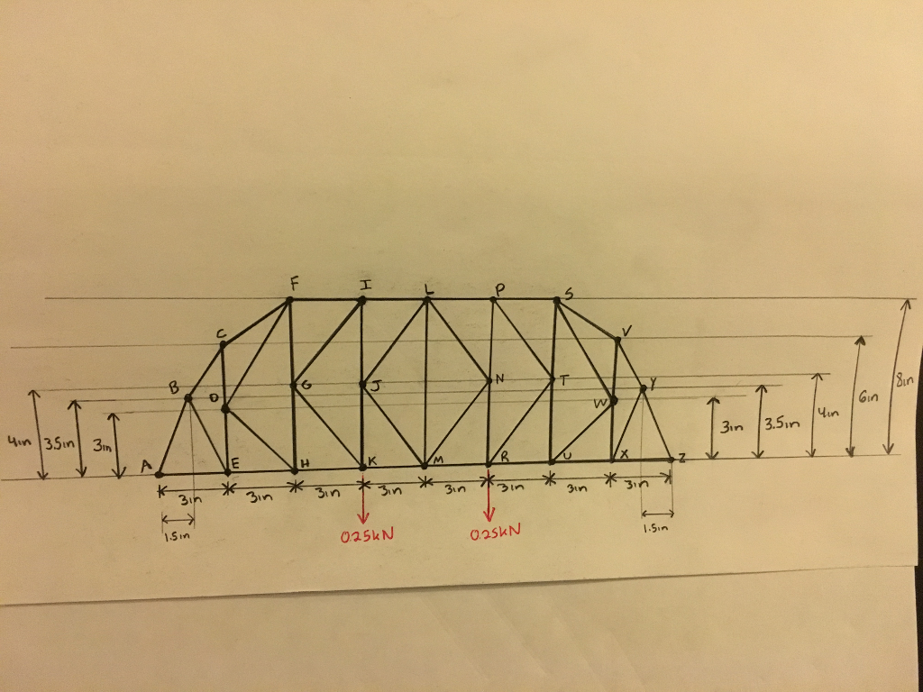 Solved Use equilibrium equations to solve for the external | Chegg.com