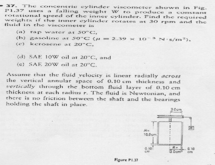 The concentric cylinder viscometer shown in Fid.P1.37 | Chegg.com