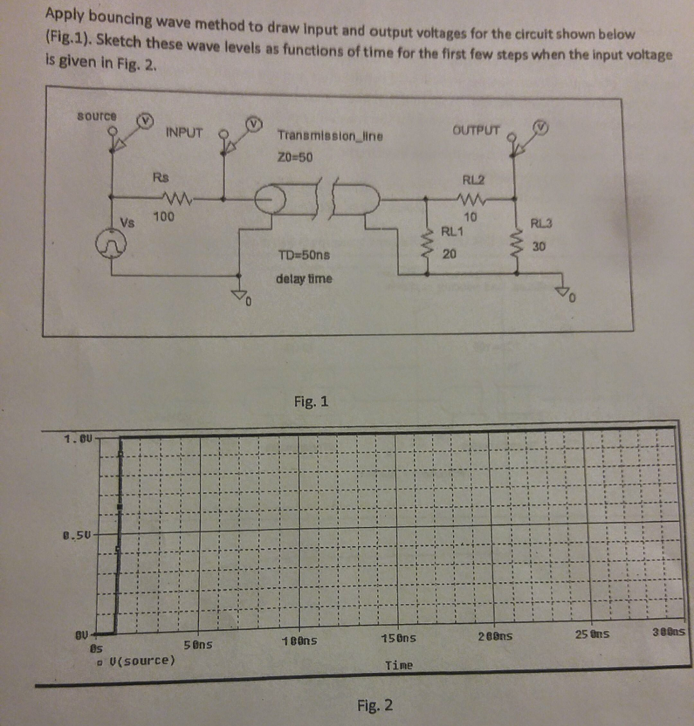 Solved Apply Bouncing Wave Method To Draw Input And Output