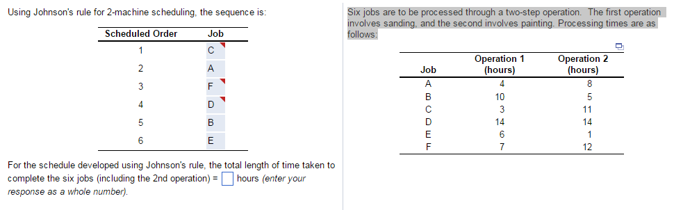 Solved Using Johnson's rule for 2-machine scheduling, the | Chegg.com