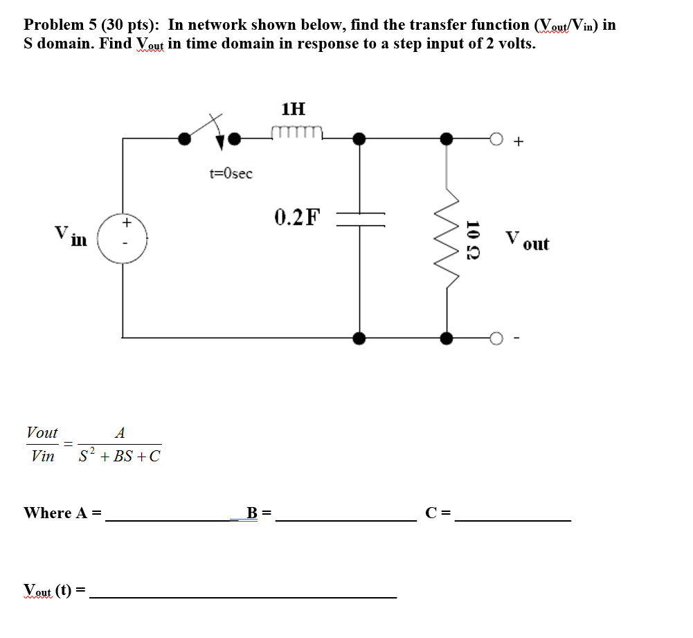 Solved In network shown below, find the transfer function | Chegg.com