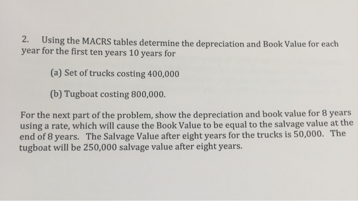 Solved Using the MACRS tables determine the depreciation and | Chegg.com
