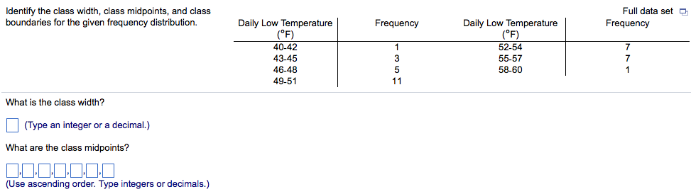 Solved Identify The Class Width Class Midpoints And Class