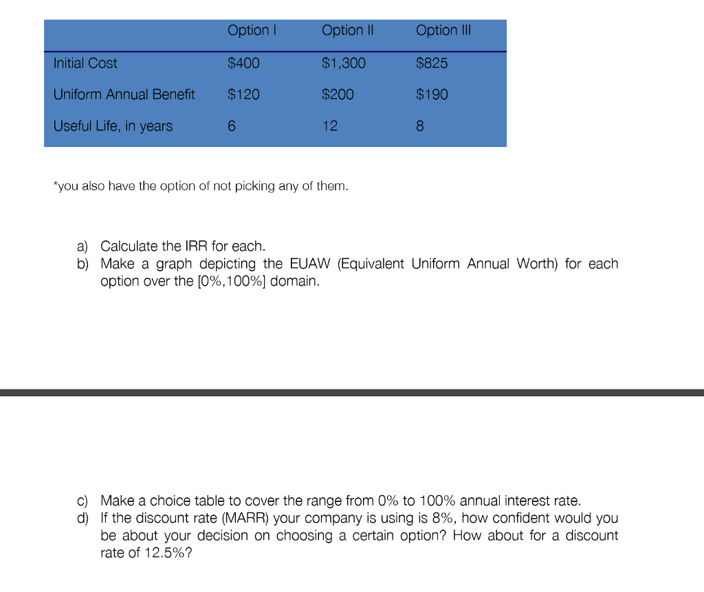 Solved You also have the option of not picking any of them. | Chegg.com