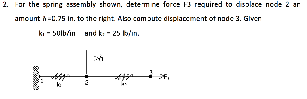 Solved For the spring assembly shown, determine force F3 | Chegg.com