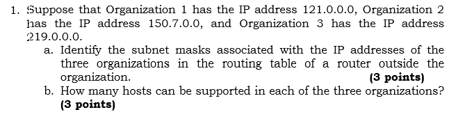 Solved 1. Suppose that Organization 1 has the IP address | Chegg.com