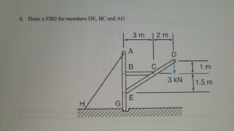 Solved 6. Draw a FBD for members DE, BC and AG 3 m 12 m B C | Chegg.com