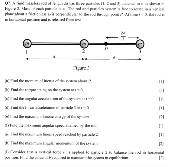 Solved Q7. A rigid massless rod of length 2d has three | Chegg.com