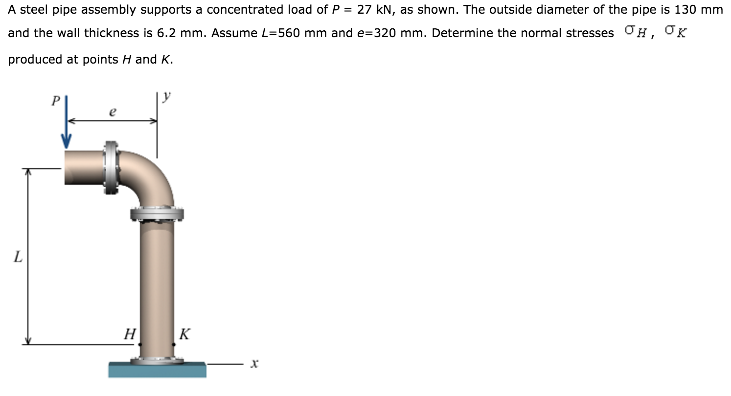 Solved A steel pipe assembly supports a concentrated load of | Chegg.com