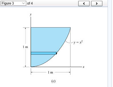 Solved Preliminary Problem 9.1 Part A For case (a) use the | Chegg.com