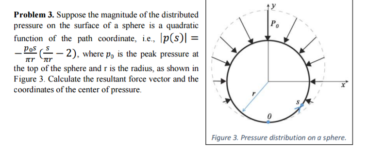 Solved Suppose the magnitude of the distributed pressure on | Chegg.com