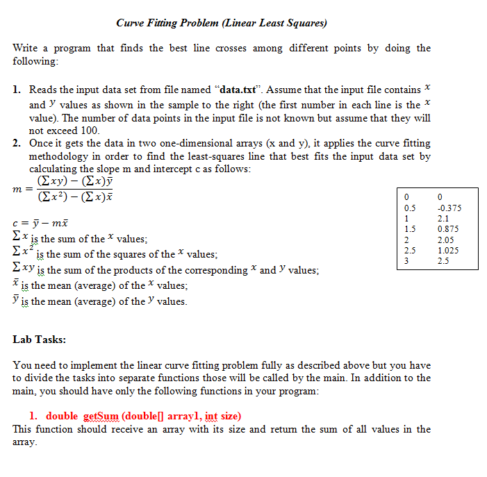 Solved Curve Fiting Problem (Linear Least Squares) Write a | Chegg.com