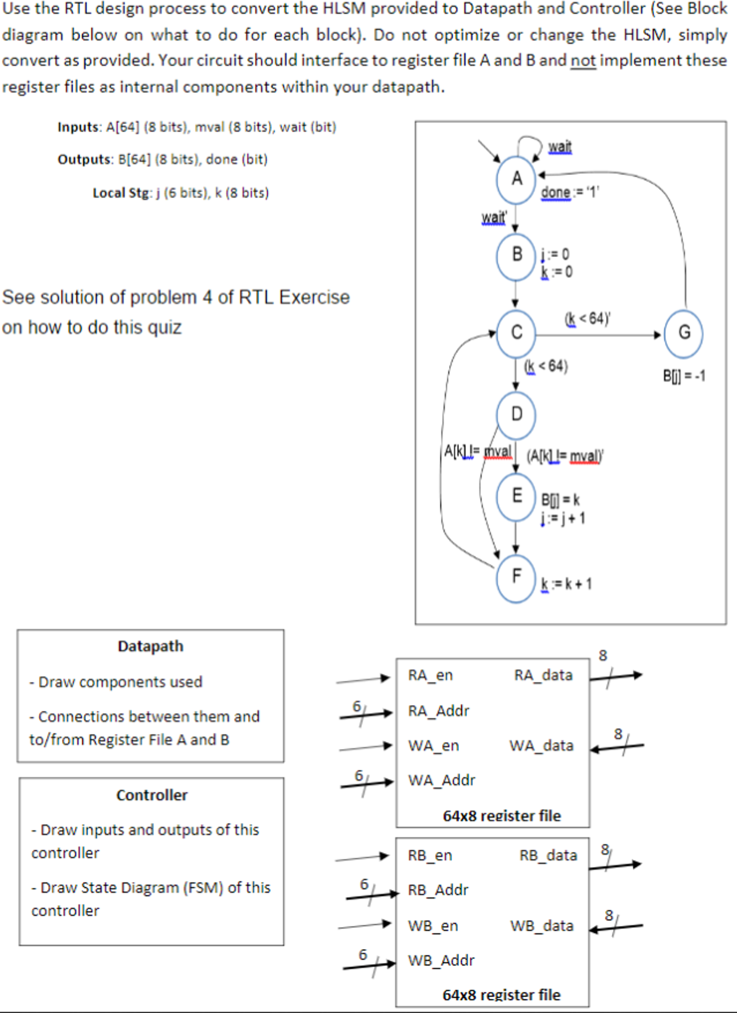 Use The RTL Design Process To Convert The HLSM Chegg Use The RTL Design Process To Convert The HLSM Chegg