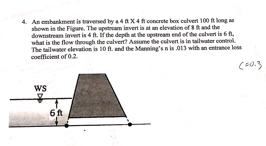 Solved An embankment is traversed by a 4 ft X 4 ft concrete | Chegg.com