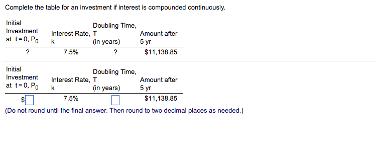 Solved Complete the table for an investment if interest is | Chegg.com