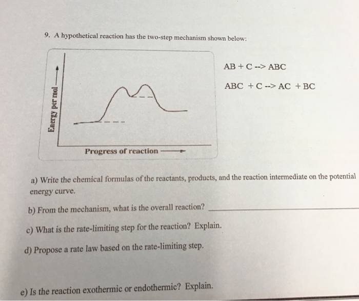 Solved A hypothetical reaction has the two-step mechanism | Chegg.com
