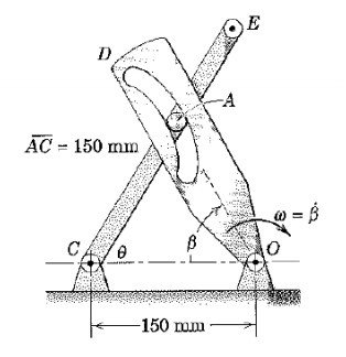 Determine the angular acceleration of link EC in the | Chegg.com