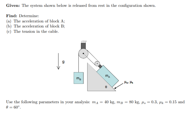 Solved Given: The system shown below is released from rest | Chegg.com
