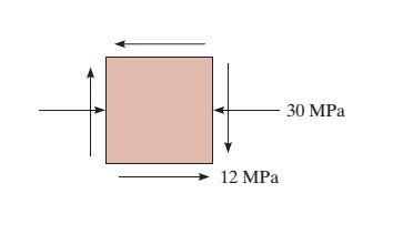 Solved 30 MPa 12 MPa | Chegg.com