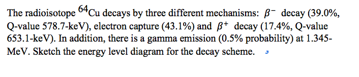 Solved The radioisotope 64Cu decays by three different | Chegg.com