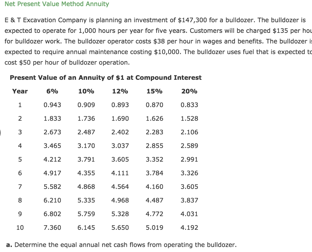 Solved Net Present Value Method Annuity E & T Excavation | Chegg.com