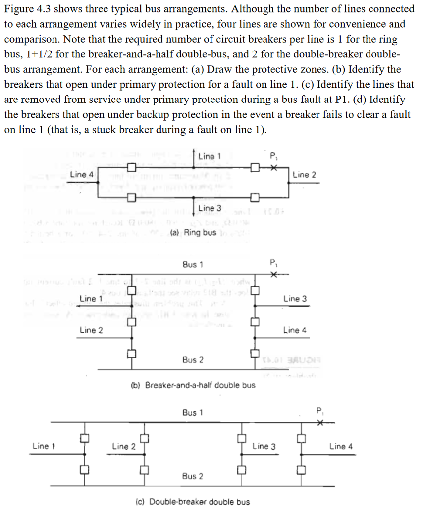 Solved Figure 4.3 shows three typical bus arrangements. | Chegg.com