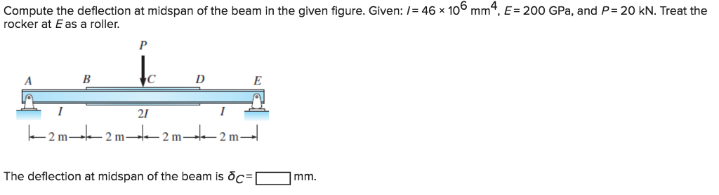 Solved Compute the deflection at midspan of the beam in the | Chegg.com