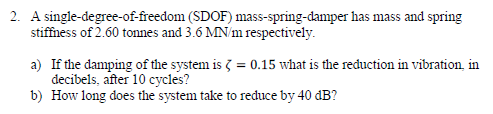 Solved A single-degree-of-freedom (SDOF) mass-spring-damper | Chegg.com