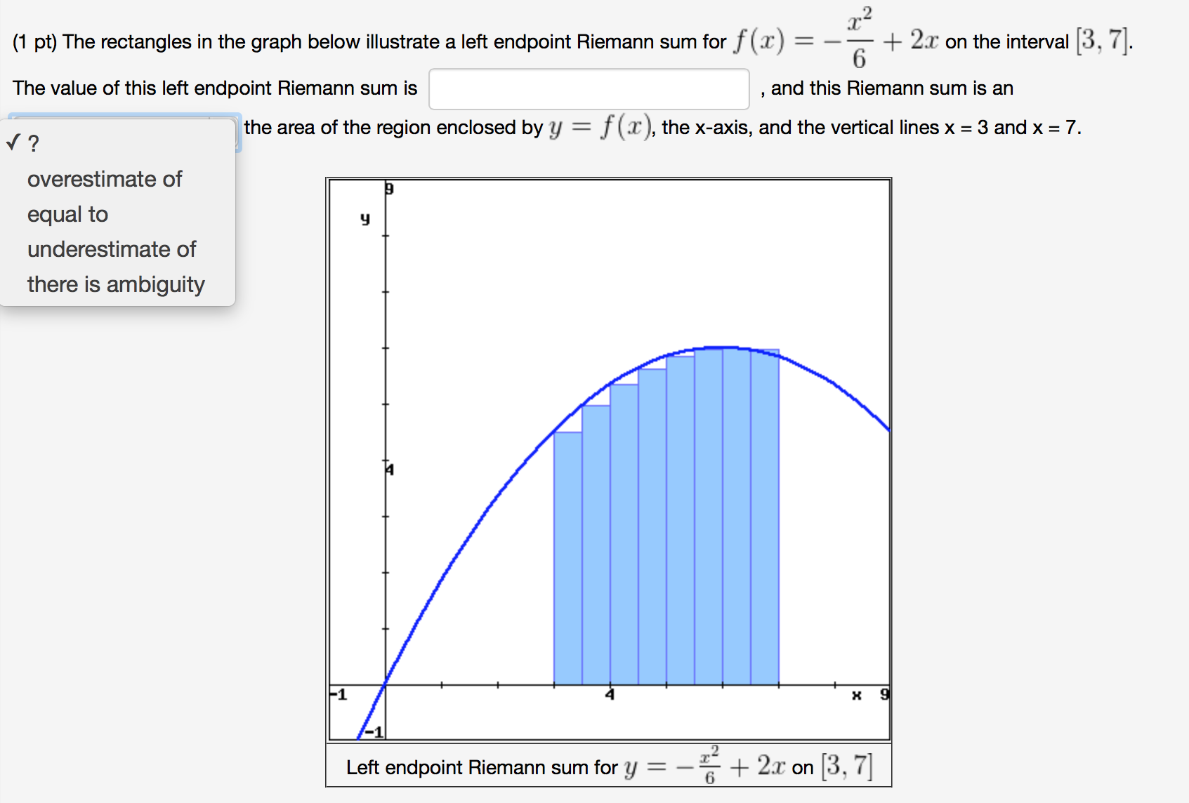 Solved (1 pt) The rectangles in the graph below illustrate a | Chegg.com