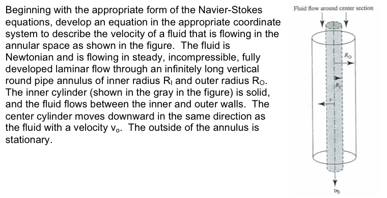 Solved Develop an equation in the appropriate coordinate | Chegg.com