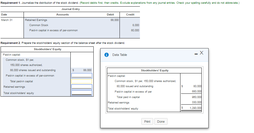 Solved Journalize the distribution of the stock dividend. | Chegg.com
