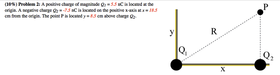 Solved Part A - Calculate the x-component of the electric | Chegg.com