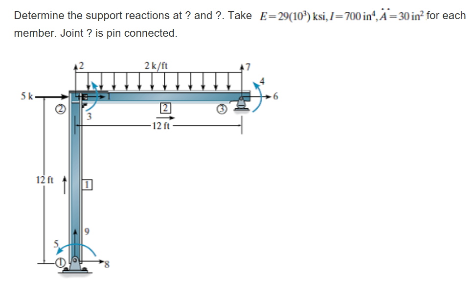 Solved Determine the support reactions at joint 1 and joint | Chegg.com