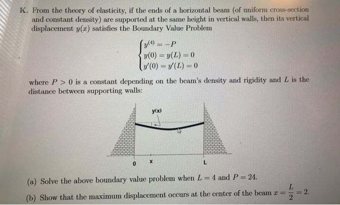 Solved From the theory of elasticity, if the ends of a | Chegg.com