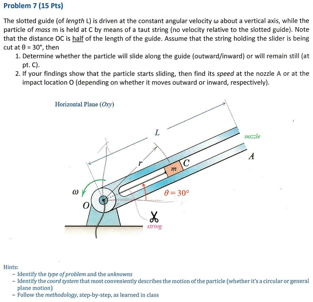 Solved Problem 7 (15 Pts) The slotted guide (of length L) is | Chegg.com