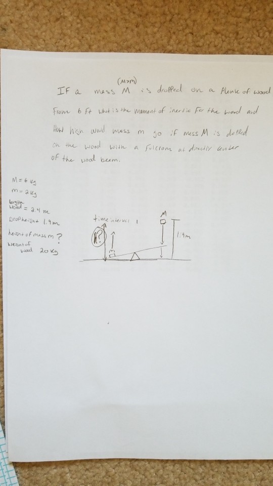 Solved (Mom) o mess of the wool beam ueantor | Chegg.com