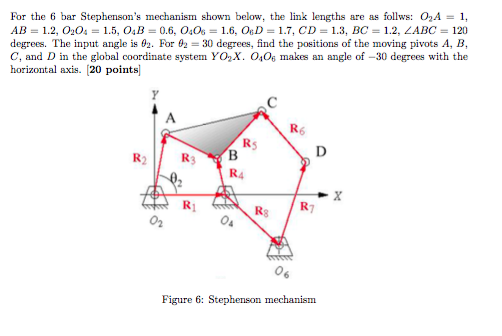 For the 6 bar Stephenson's mechanism shown below, the | Chegg.com