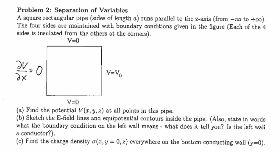 Solved Problem 2: Separation of Variables A square | Chegg.com