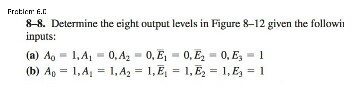Solved Determine the eight output levels in figure 8-12 | Chegg.com