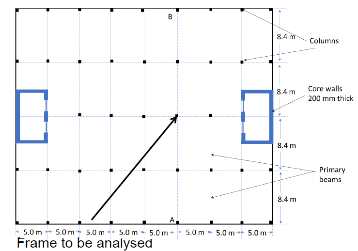 Solved A three-storey office building has the general layout | Chegg.com