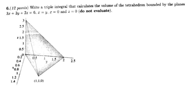 Solved Calculus III question. This is a homework question I | Chegg.com