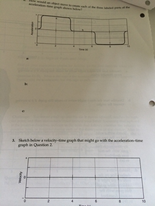 Solved How would an object move to create each of the three | Chegg.com