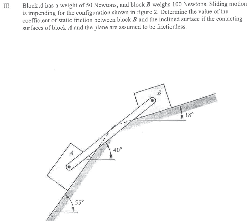 Solved III, Block A has a weight of 50 Newtons, and block B | Chegg.com