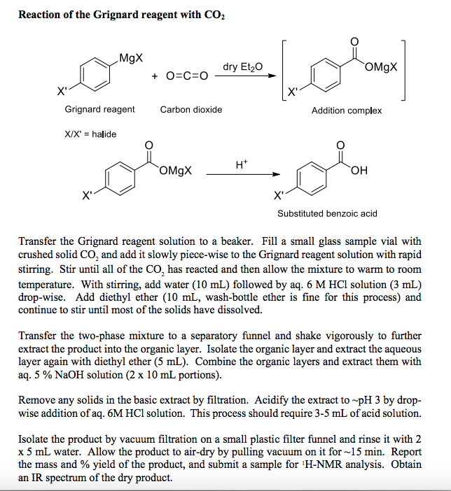 Reaction of the Grignard reagent with CO2 Transfer | Chegg.com