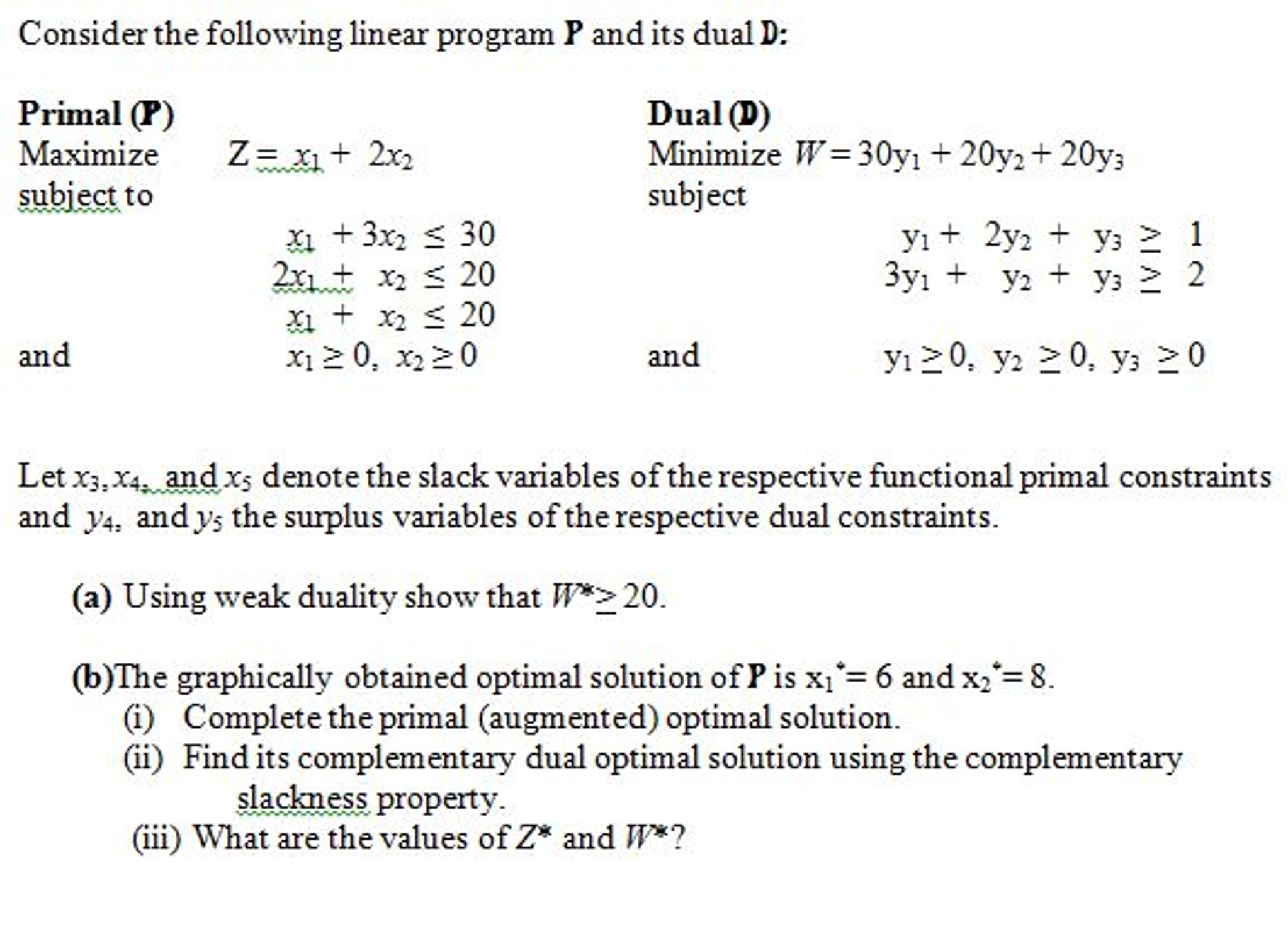 Solved Consider the following linear program P arid its dual | Chegg.com