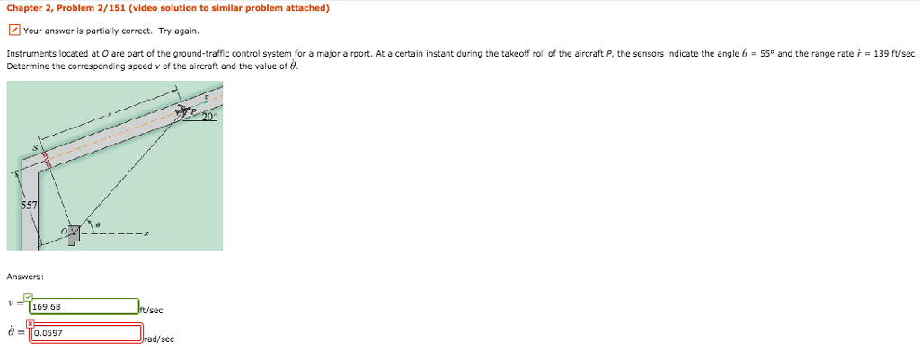 Solved Instruments located at O are part of the | Chegg.com
