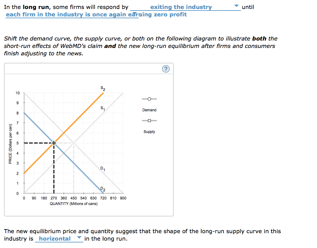 Solved 8. Short-run and long-run effects of a shift in | Chegg.com