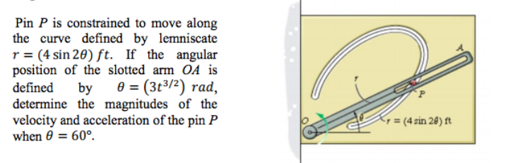 Solved Pin P is constrained to move along the curve defined | Chegg.com