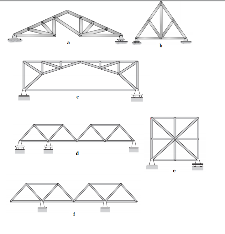 Solved Classify the following structures as determinate, | Chegg.com
