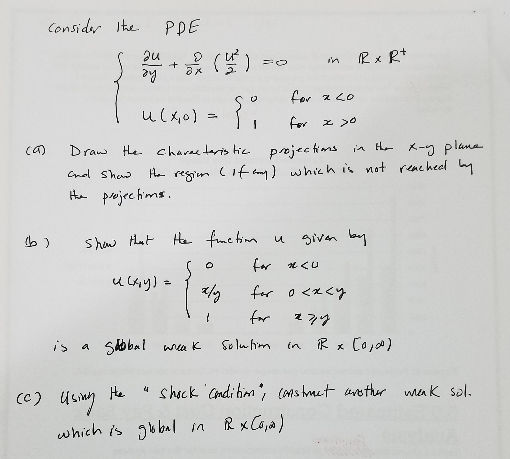 Consider the PDE {partial differential mu/partial | Chegg.com